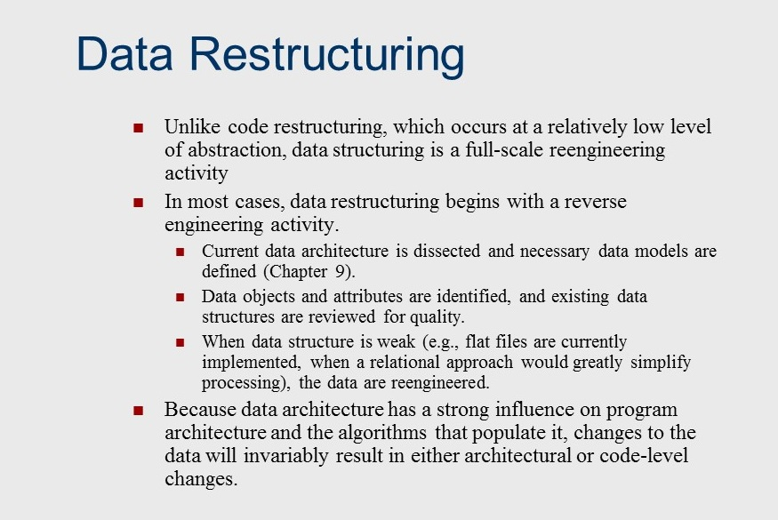 Solved Data Restructuring Unlike Code Restructuring Which 