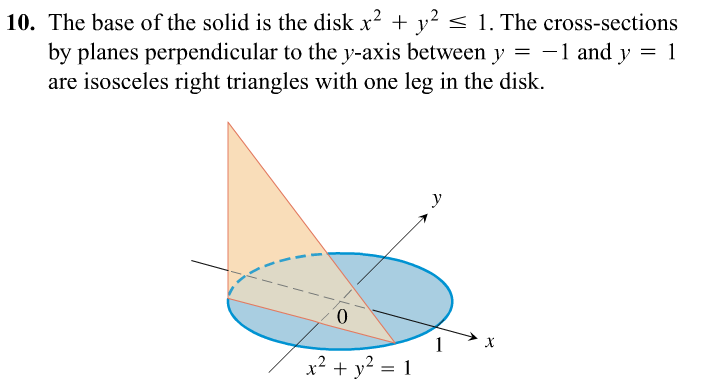 Solved 2. The solid lies between planes perpendicular to the | Chegg.com