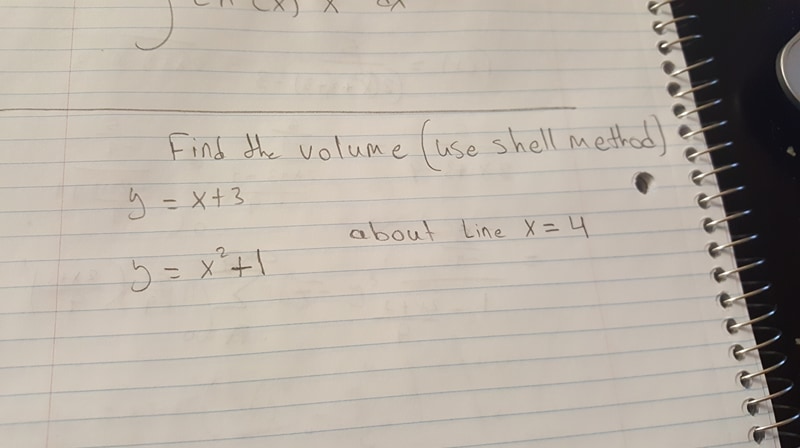 Solved use shell method to find the volume of the solid | Chegg.com