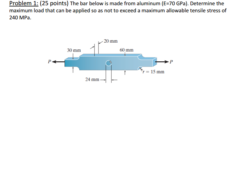 Solved The bar below is made from aluminum (E=70 GPa). | Chegg.com