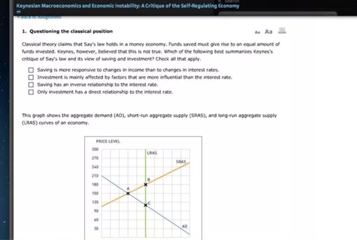 Solved Classical theory dams that Say's law holds in a money | Chegg.com