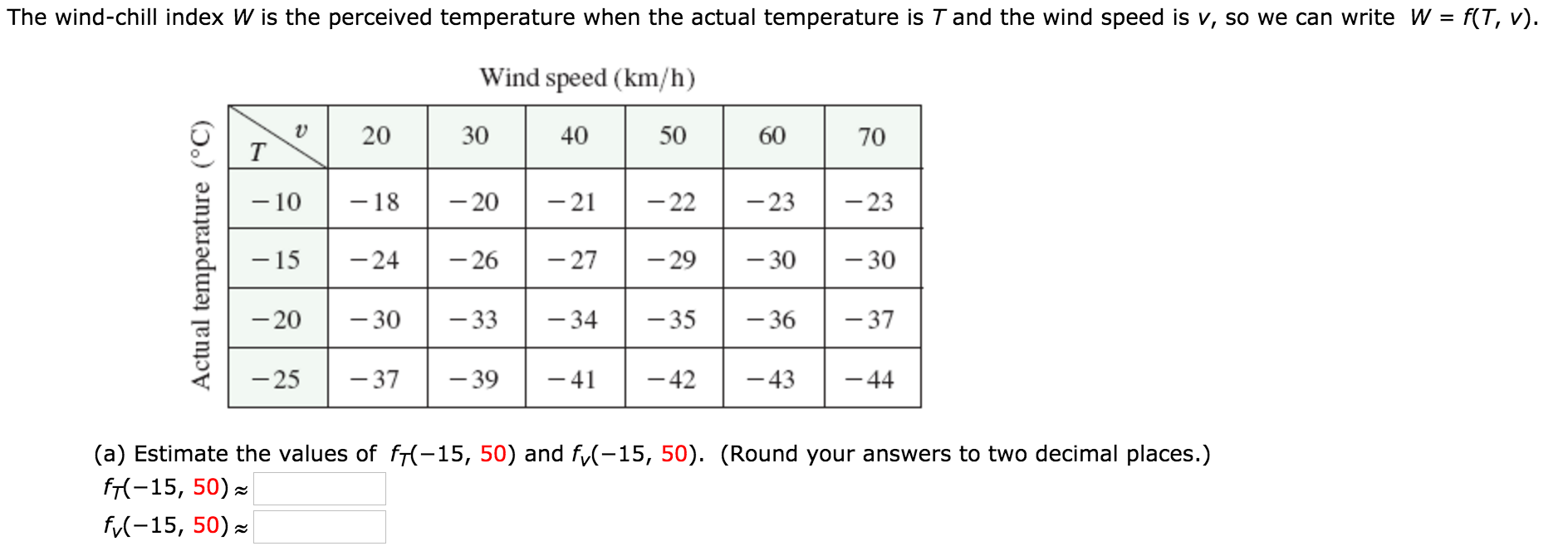 Solved The wind-chill index W is the perceived temperature | Chegg.com