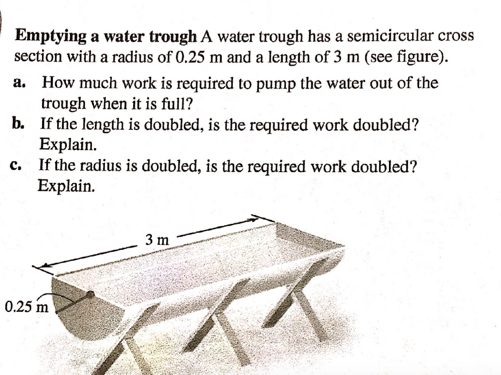 Solved A water trough has a semicircular cross section with | Chegg.com