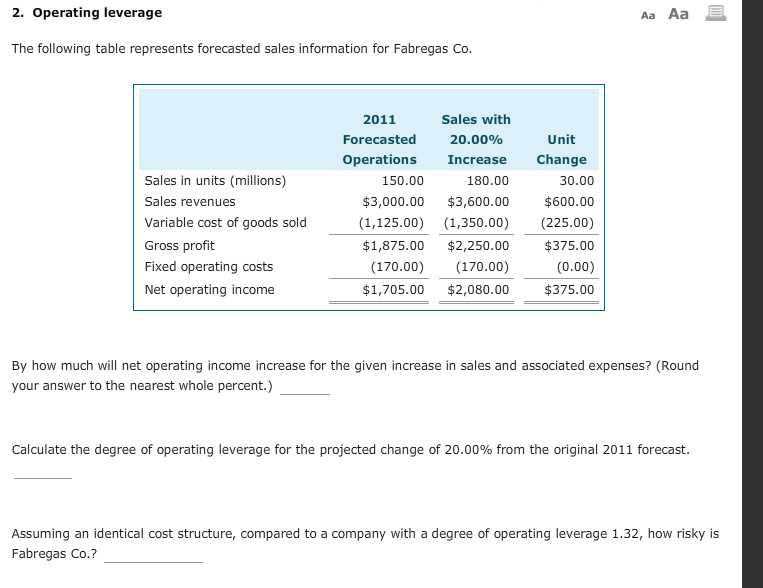 Solved 2. Operating leverage The following table represents | Chegg.com