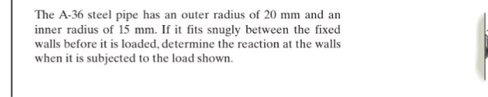 Solved The A-36 steel pipe has an outer radius of 20 mm and | Chegg.com