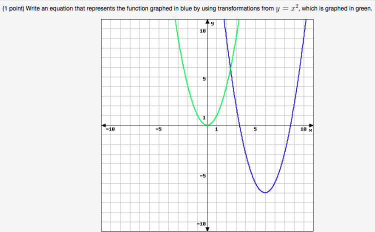 Solved (1 point) Write an equation that represents the | Chegg.com