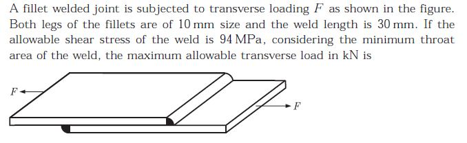 Solved A fillet welded joint is subjected to transverse | Chegg.com