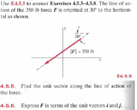 Solved The line of action of the 350 lb force F is oriented | Chegg.com