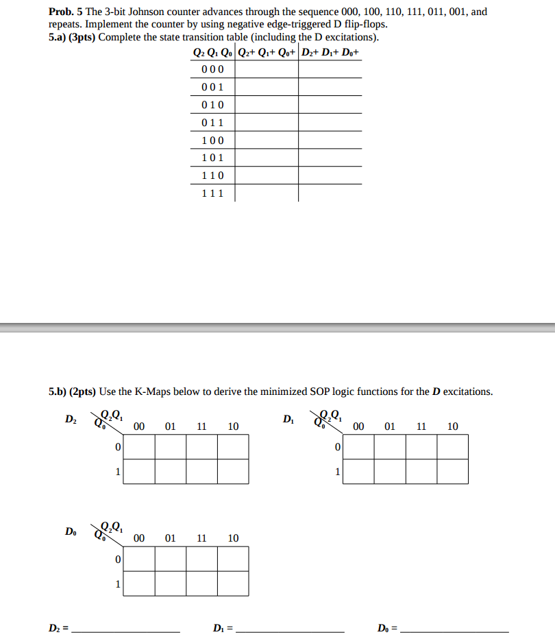 Solved The 3-bit Johnson counter advances through the | Chegg.com