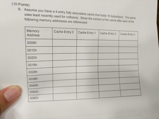 Solved Assume you have a 4 entry fully associative cache | Chegg.com