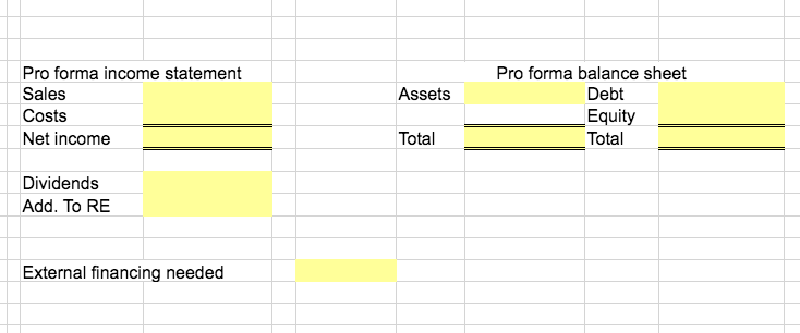 Solved 1. Prepare the pro forma statements and determine the | Chegg.com