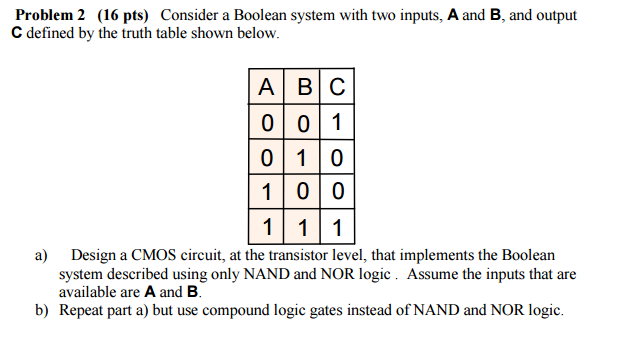 Solved Consider A Boolean System With Two Inputs A And B