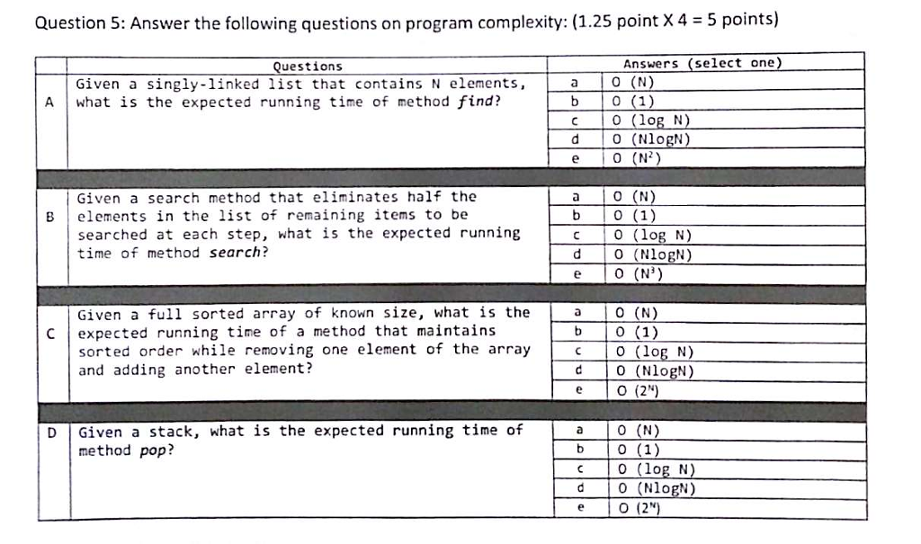 Solved Answer the following questions on program complexity: | Chegg.com