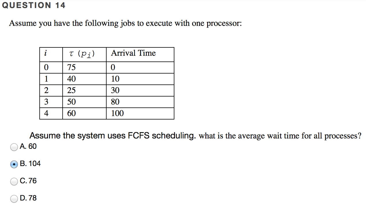 Assume you have the following jobs to execute with | Chegg.com