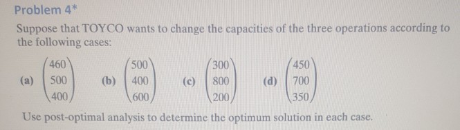 Solved Problem 1 Find The Optimal Value Of The Objective
