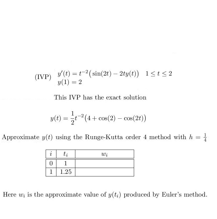 Solved (IVP) y?(t) = t^-2(sin(2t) - 2ty(t)) 1