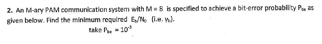 Solved An M-ary PAM communication system with M = 8 is | Chegg.com