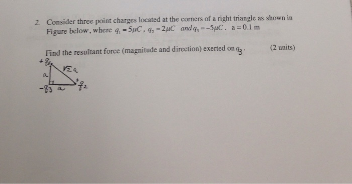 Solved Consider Three Point Charges Located At The Corners