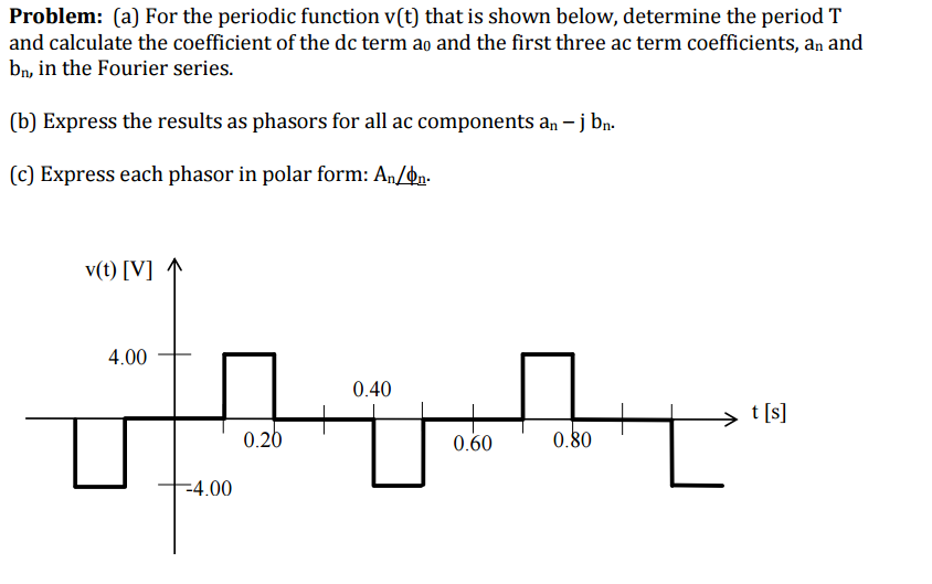 Solved For the periodic function v(t) that is shown below, | Chegg.com