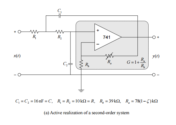 Solved R2 741 O + x(t) y(t) C. 2 R, R, (a) Active | Chegg.com