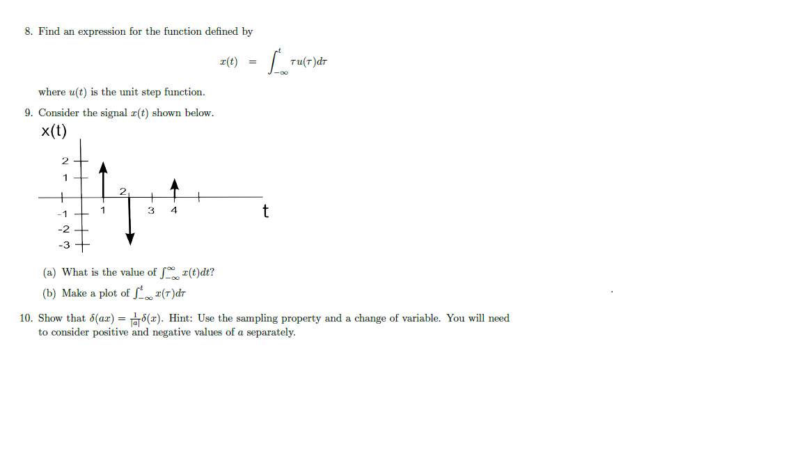 Solved 8. Find an expression for the function defined by | Chegg.com