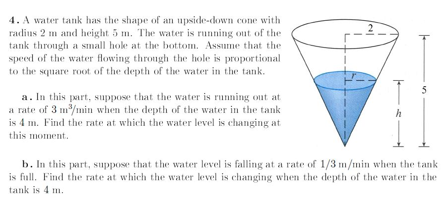 Solved A water tank has the shape of an upside-down cone | Chegg.com