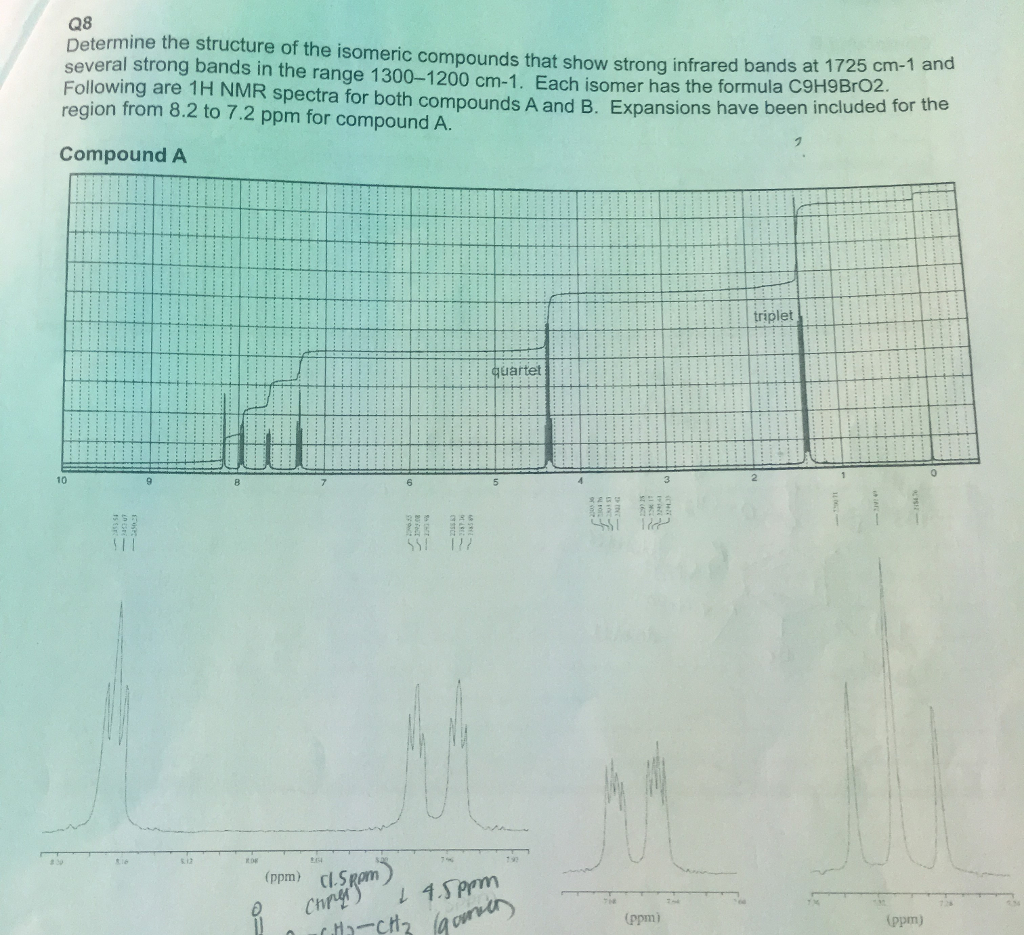 Solved Determine the structure of the compounds using the | Chegg.com