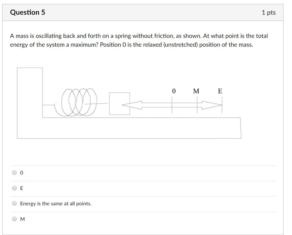 Solved A mass is oscillating back and forth on a spring | Chegg.com