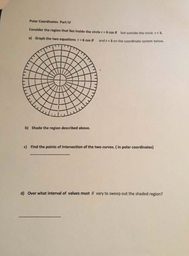 Solved Polar Coordinates Part IV Consider the region that | Chegg.com