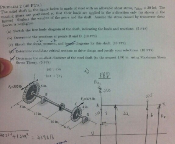 Solved The solid shaft in the figure below is made of steel | Chegg.com