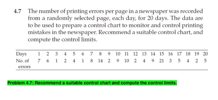 Solved The number of printing errors per page in a newspaper | Chegg.com