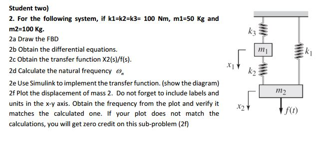Solved For the following system, if k1=k2=k3= 100 Nm, m1=50 | Chegg.com