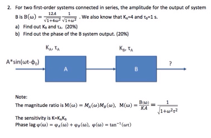 Solved For two first-order systems connected in series, the | Chegg.com