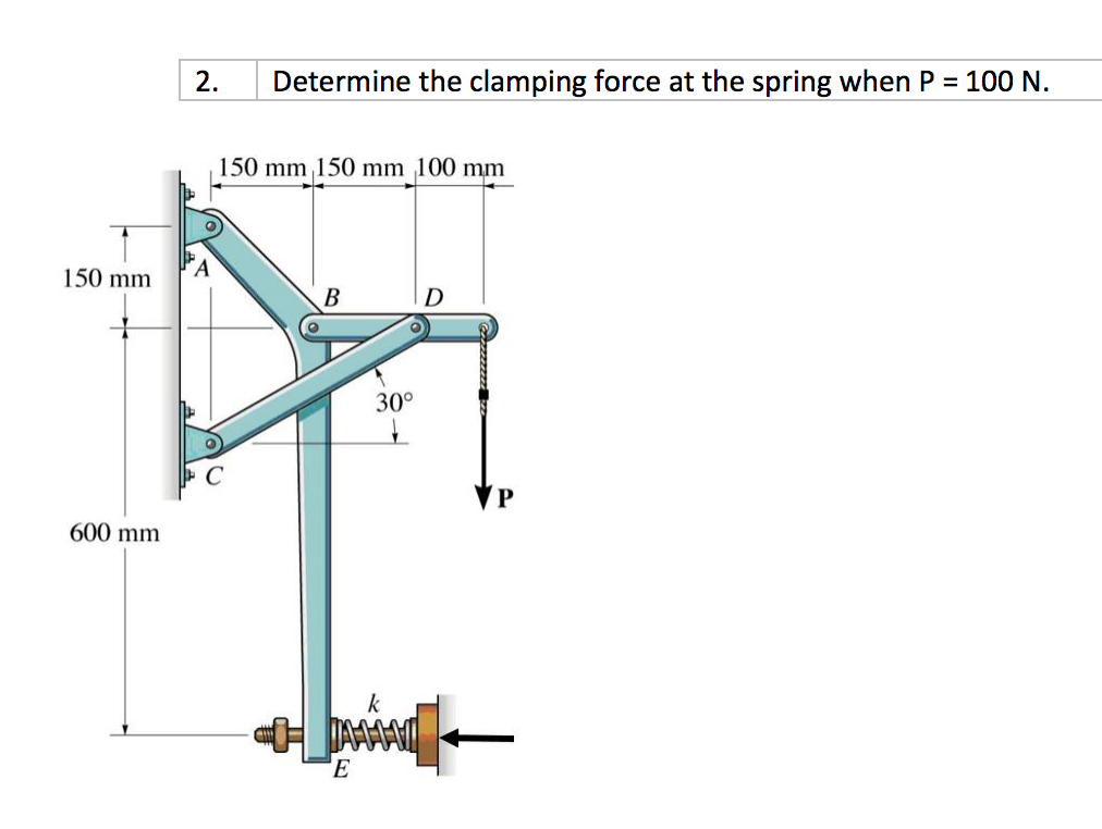 Solved 2. Determine the clamping force at the spring when | Chegg.com