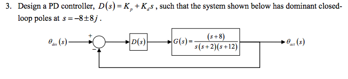 Solved Design a PD controller, D(s) = K_p + K_d s, such that | Chegg.com