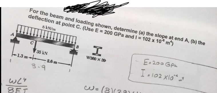 Solved For the beam and loading shown, determine (a) the | Chegg.com