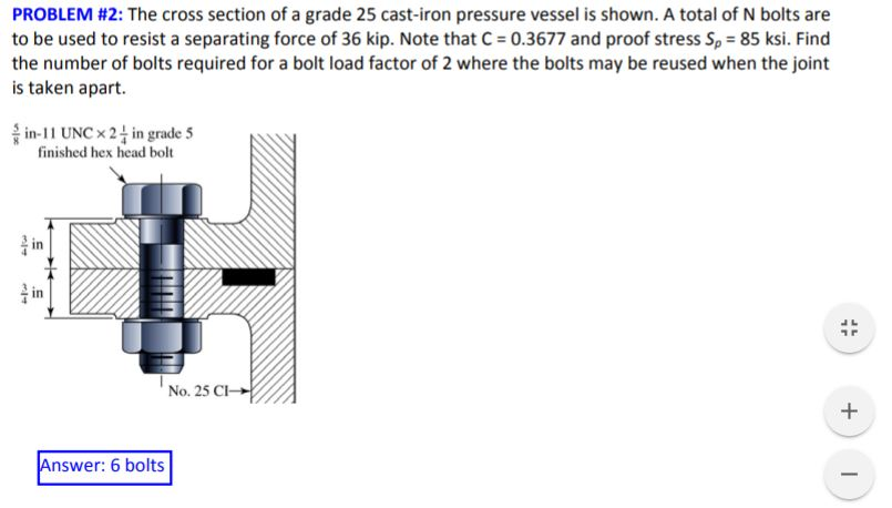 Solved PROBLEM #2: The cross section of a grade 25 cast-iron | Chegg.com