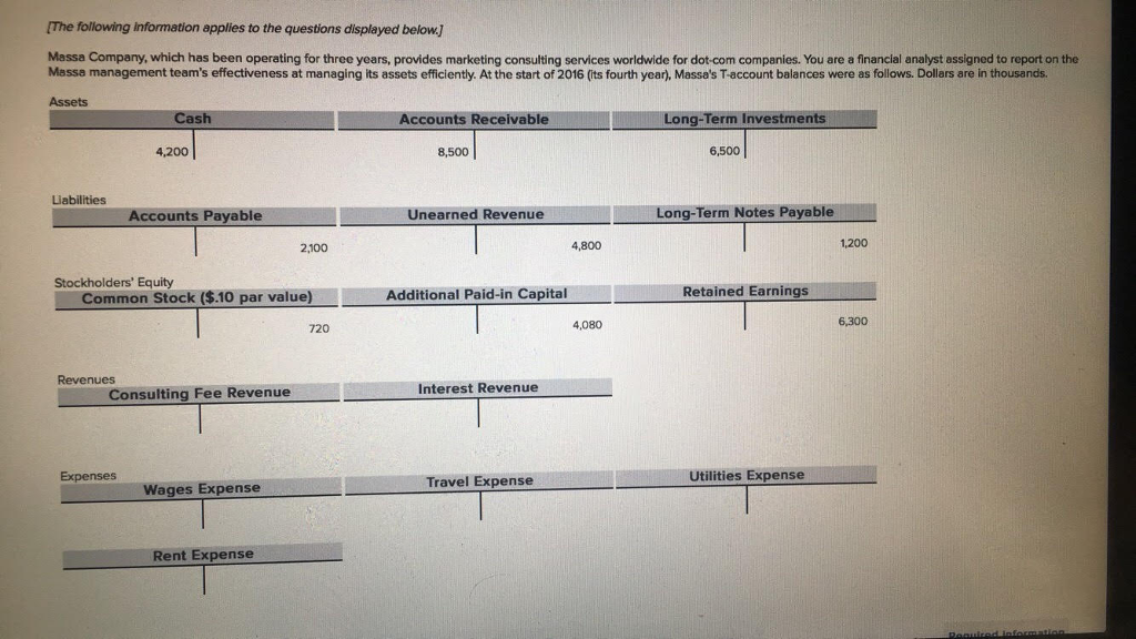 Solved The following information applies to the questions | Chegg.com