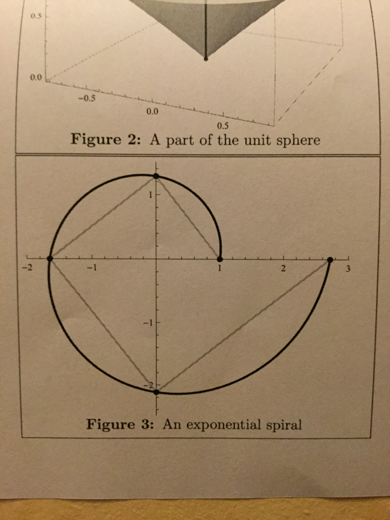 Solved 1. A fancy cup is shown in Figure 1. Its base is the | Chegg.com