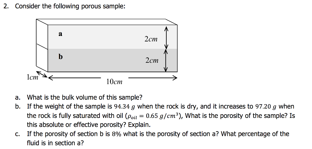 Solved Consider the following porous sample: a. What is the | Chegg.com