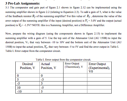 Solved 3 Pre-Lab Assignments: .1 The comparator and gain | Chegg.com