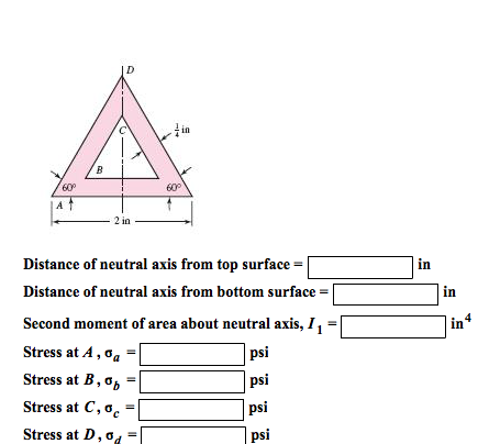 Solved A beam has the cross section dimensions shown below. | Chegg.com
