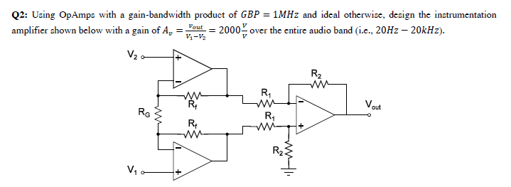 Solved Using Op Amps with a gain-bandwidth product of GBP = | Chegg.com