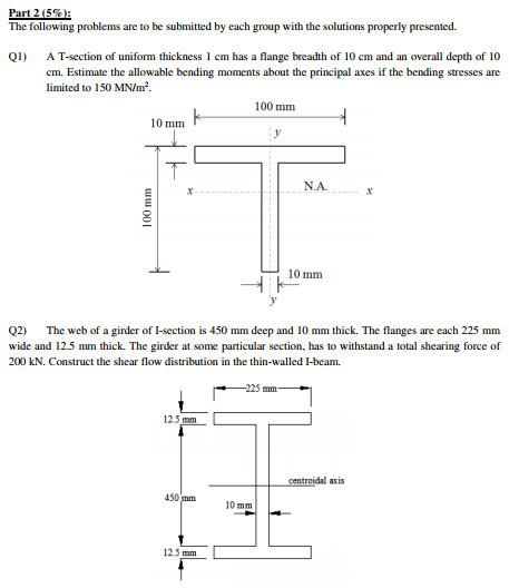 Solved The following problems are to be submitted by each | Chegg.com