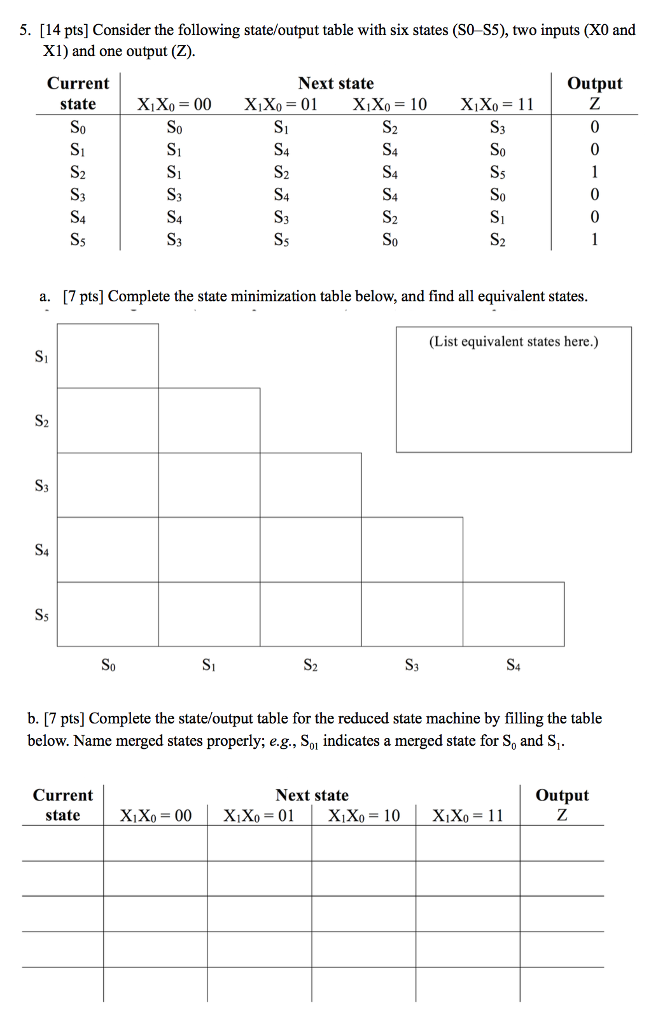 Solved Consider the following state/output table with six | Chegg.com