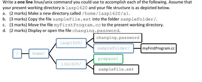 Solved Write A One Line Linuxunix Command You Could Use To 6668