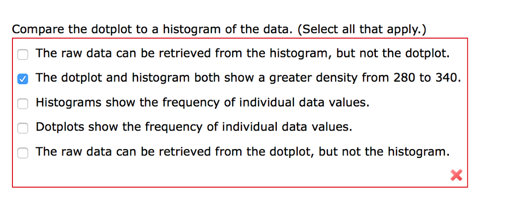 Solved Compare The Dotplot To A Histogram Of The Data