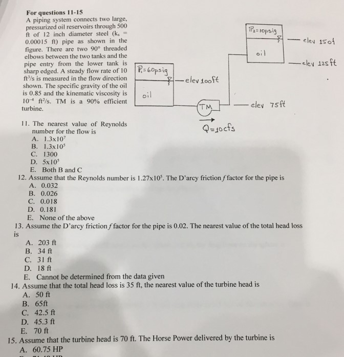 Solved A piping system connects two large pressurized oil | Chegg.com