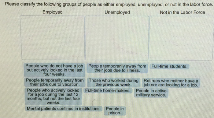 Classify the following groups of people as either | Chegg.com