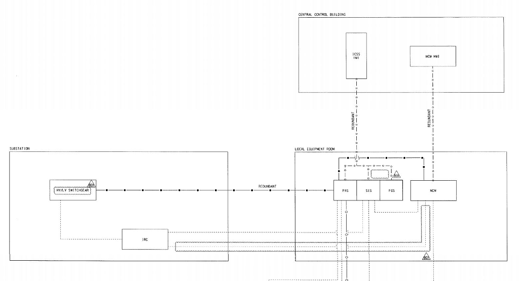 Hi, This is an extract of a multi loop block diagram | Chegg.com
